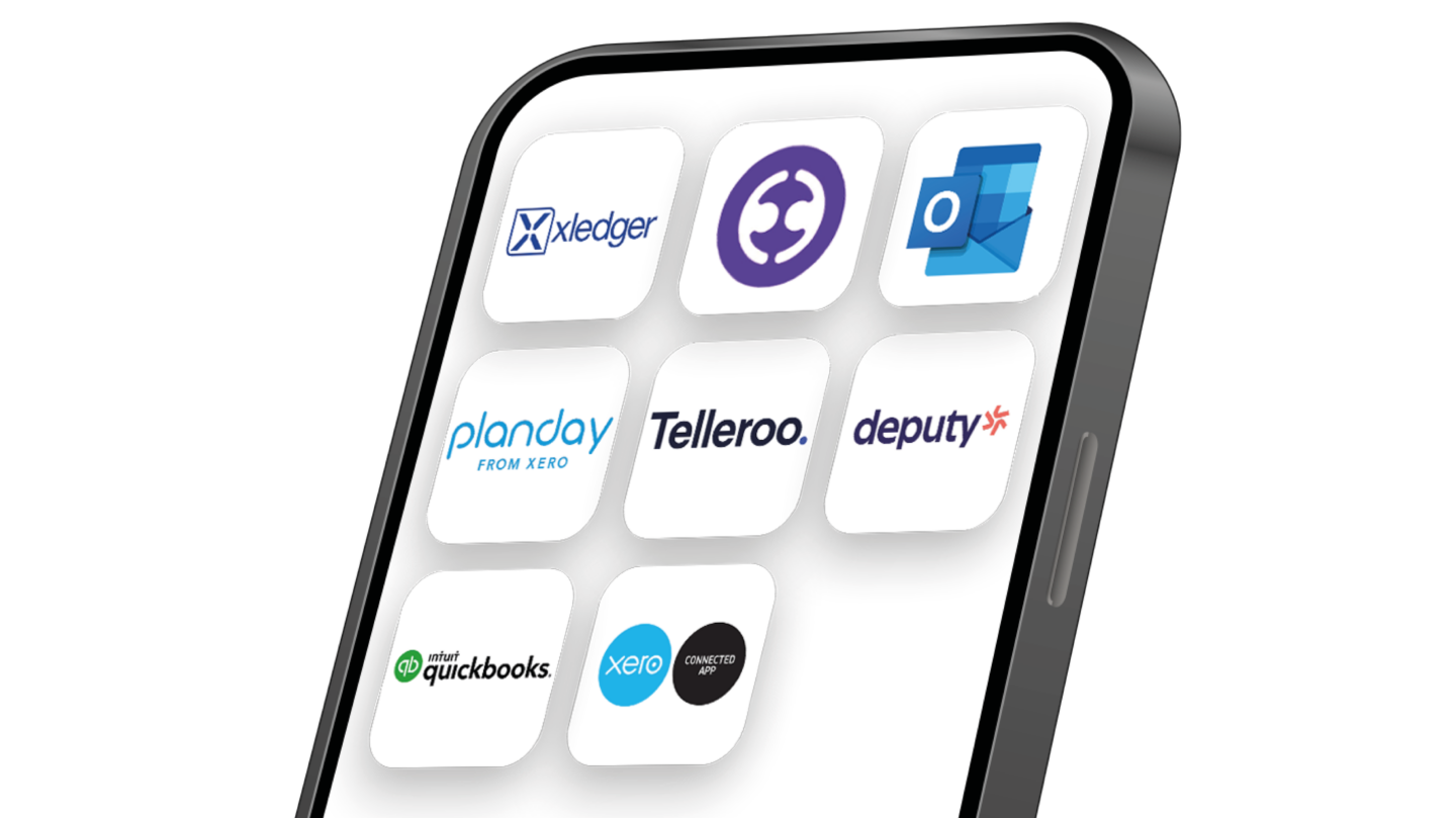 HR Support Services for Your Business | SafeHR- Formerly CitrusHR